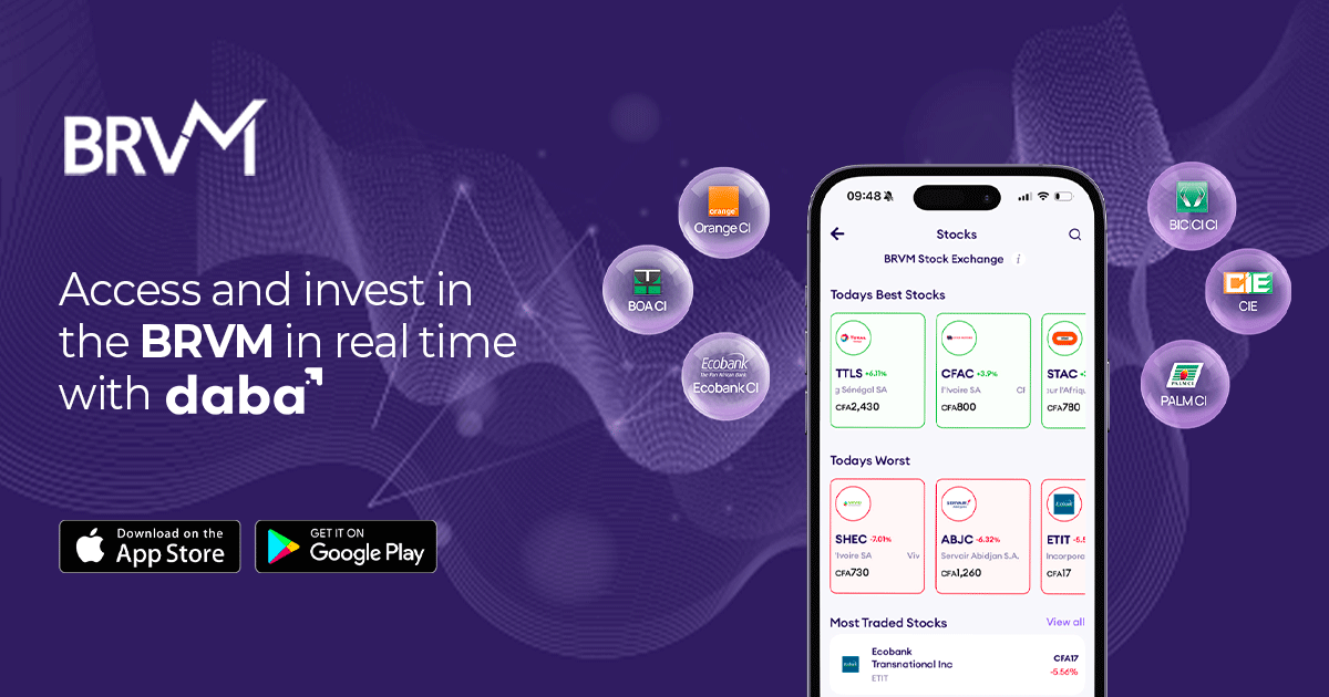 Daba finance | African Capital Markets,